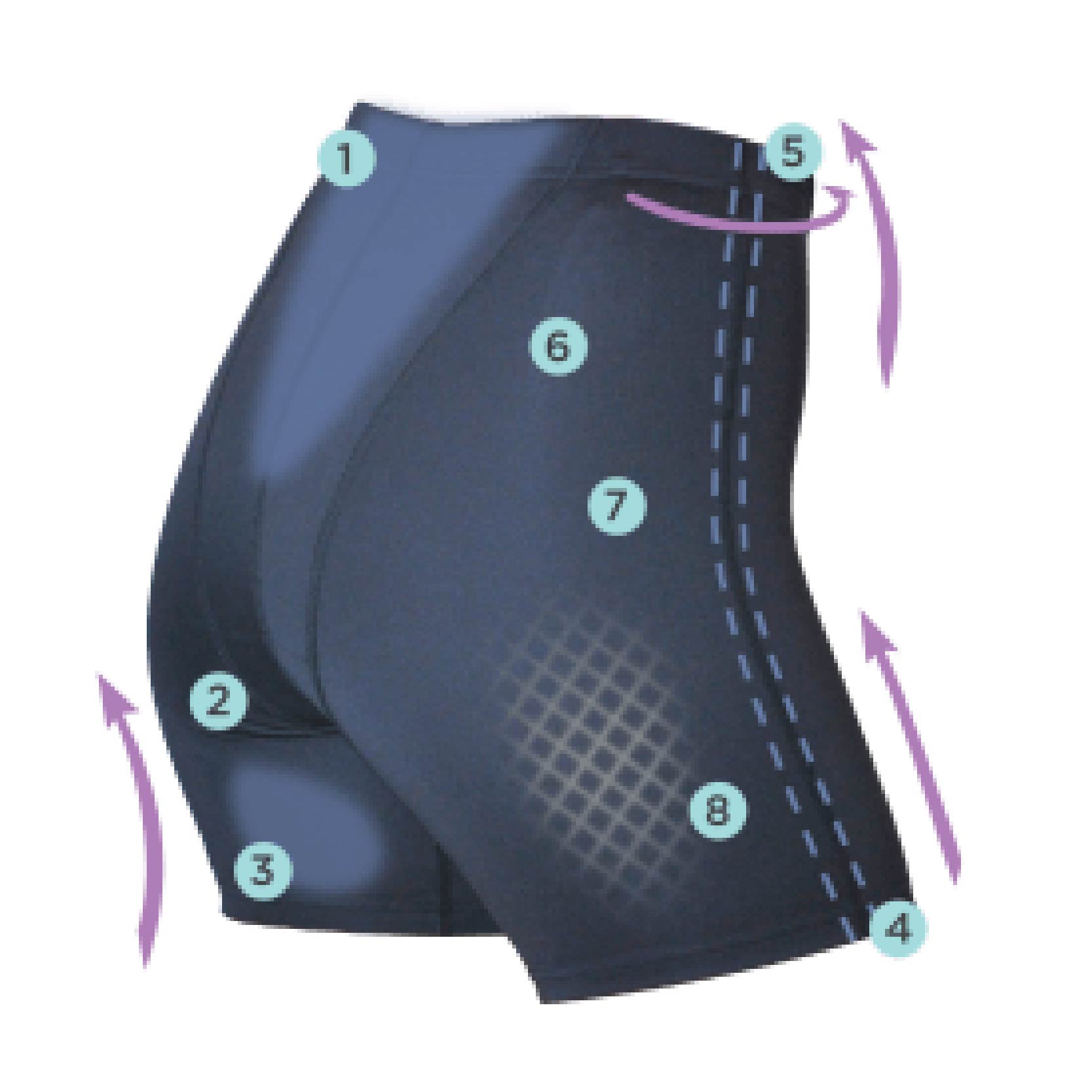 Non-Surgical Treatments for Pelvic Organ Prolapse Non-Surgical Treatments for Pelvic Organ Prolapse